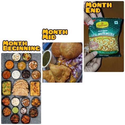 Avishee Dubey On Linkedin Relatablemuch Corporatelife Salarycycle Paycheckchronicles