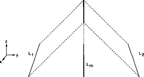 Figure 1 From Computation Of The Medial Axis Transform Of 3 D Polyhedra