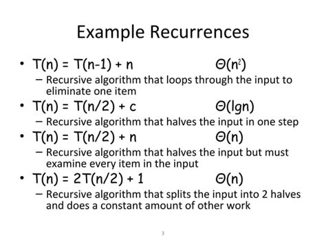 Recursion Tree Method Ppt Programming Languages Computing
