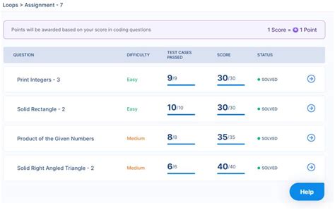 Varalaxmi Domakonda On Linkedin 60daysofcodechallenge Nxtwave