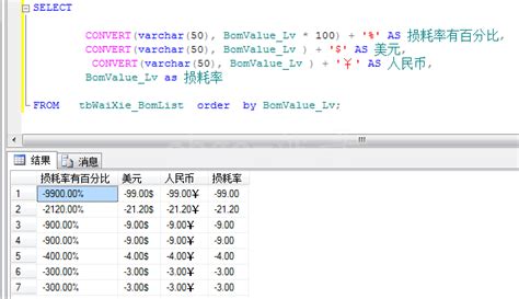 Sqlserver 将数字转换成 百分比的形式 Obge 博客园