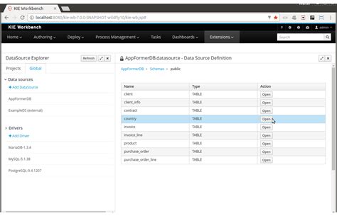 Drools Documentation