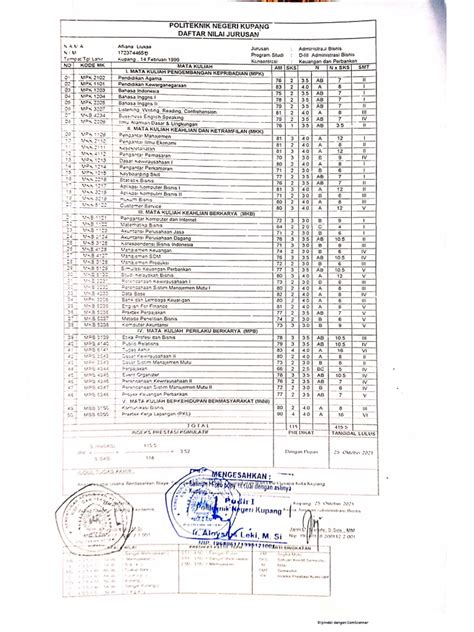 Ptc Fixxxx Pdf