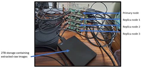 Development Of A Low Cost Distributed Computing Pipeline For High