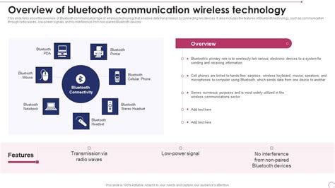 1g To 5g Wireless Communication System It Overview Of Bluetooth Communication Wireless