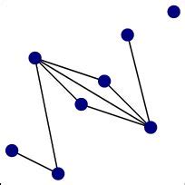A Permutation And Its Ordered Inversion Graph Download Scientific Diagram