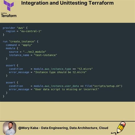 mory kaba on linkedin dataengineering dataarchitecture terraform iac