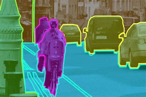 Rajesh Nair On Linkedin Ai Data Annotationservices Ai Machinelearning Dataannotation…