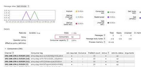 Rabbitmq监听器simple和directnsumers Per Queue Csdn博客