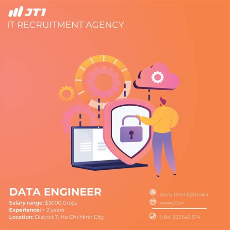 big data data engineer python vietnam [district 7 hcmc] [ data engineer]