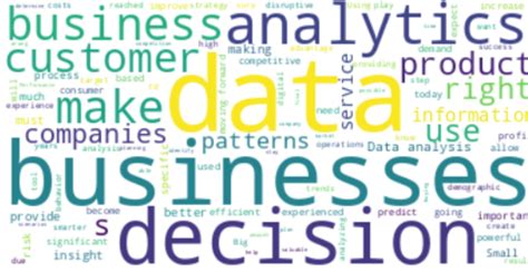 Visualizing Unstructured Text Data Via Pythons Word Cloud By Ahmed