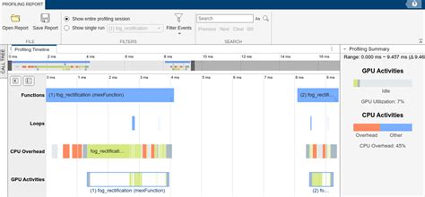 Profile Generated Cuda Mex Functions Using Performance Analyzer Matlab And Simulink