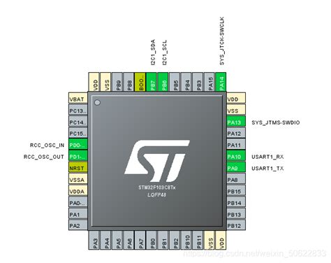 Bmp180气压传感器详解与示例（stm32 附带源码） Csdn博客