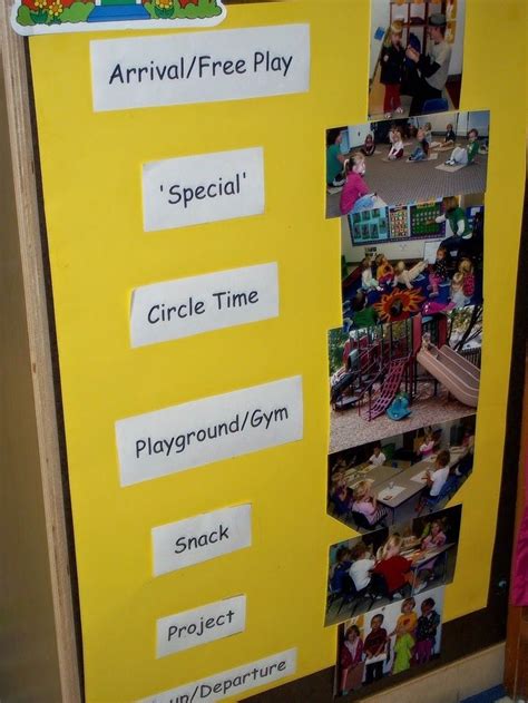 What Is Print Rich Classroom Environment Charles Stokes Printable