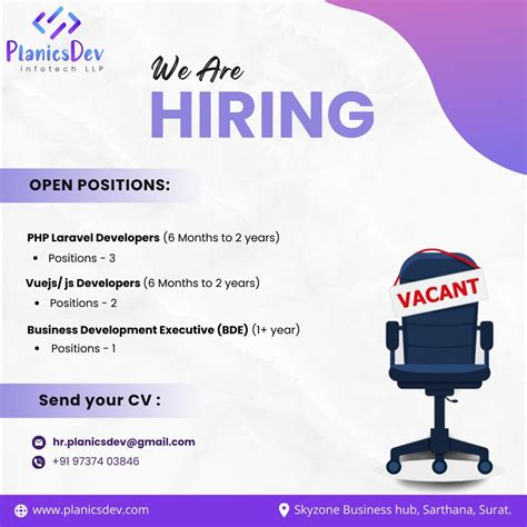 ⭐ Join Planicsdev Infotech Llps Team Were Hiring ⭐ We Are Looking