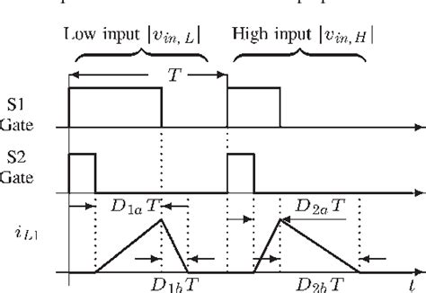 Figure 1 From Single Stage Acdc Boostforward Converter With High