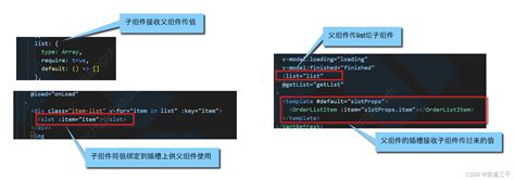 Vant组件二次封装 下拉刷新列表组件vant List封装 Csdn博客