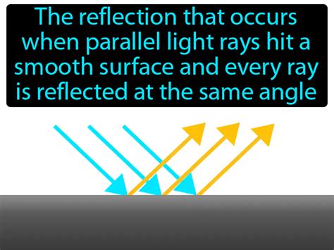 Regular Reflection Definition And Image Radience