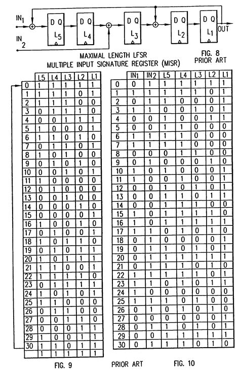 Linear Feedback Shift Register Lab Setup Code File Lessonsbxe