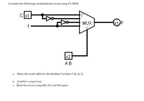 Solved Consider The Following Combinational Circuit Using