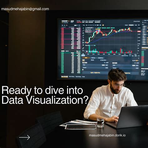 Masud Mehajabin On Linkedin Datavisualization Businessintelligence