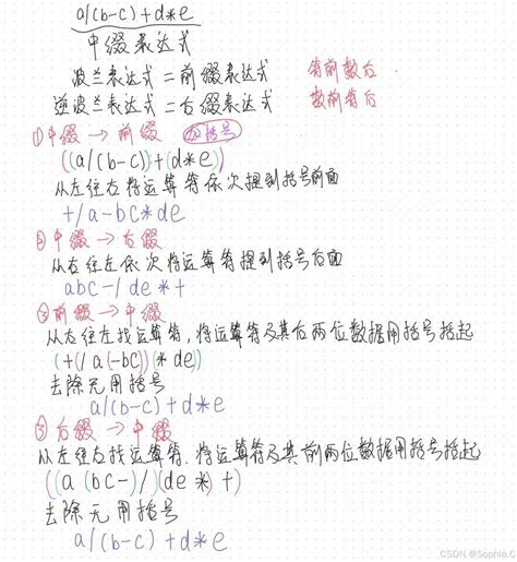 数据结构——栈和队列 Csdn博客