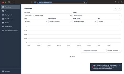 `publicapiurl` Does Not Work While `prefectorionuiapiurl` Works