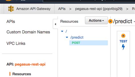 Deploy A Deep Learning Model To A REST API