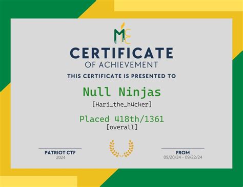 Hari Krishnan K On Linkedin Cybersecurity Ctf Patriotctf Teamwork Cryptography Forensics…