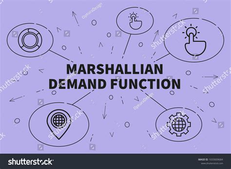 Marshall Demand Function At Bessie Luce Blog