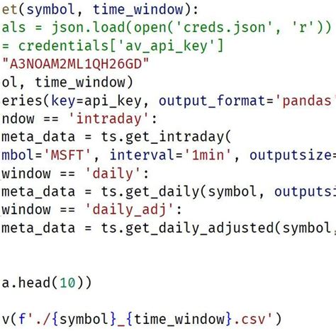 lstm with activation function series [10] download scientific diagram