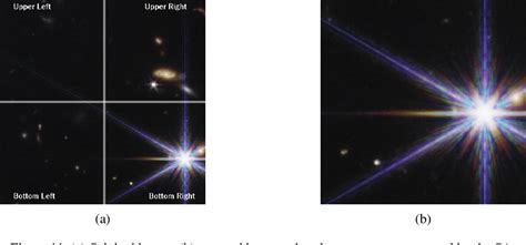 figure 1 from celestial object detection in astronomical images using