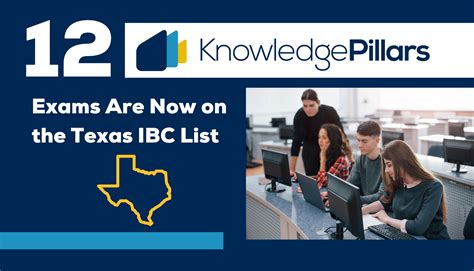 Announcement 12 Knowledge Pillars Exams Added To Texas Industry Based