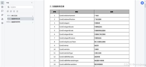 Smartsql:一款方便、快捷的数据库文档查询、导出工具 Csdn博客 Smartsql:一款方便、快捷的数据库文档查询、导出工具 Csdn博客