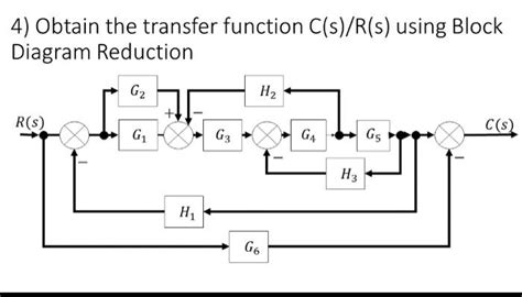 Solved 4 Obtain The Transfer Function C S R S Using Block Chegg