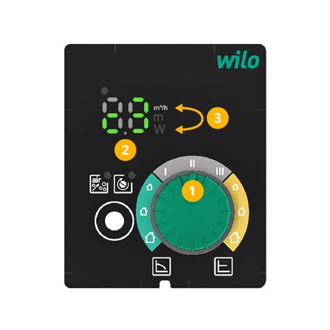 Wilo World Contact Wilo Worldwide Career Pump Finder