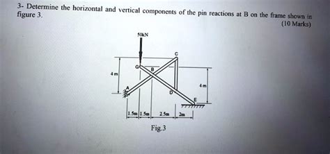 Figure3 3 Determine The Horizontal And Vertical Components Of The Pin Reactions At B On The