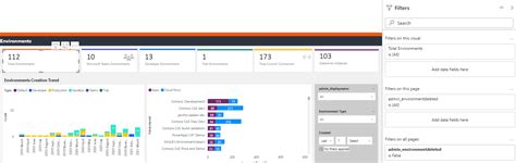 CoE Starter Kit BUG Data Mismatch Issue 2026 Microsoft Coe Starter Kit GitHub
