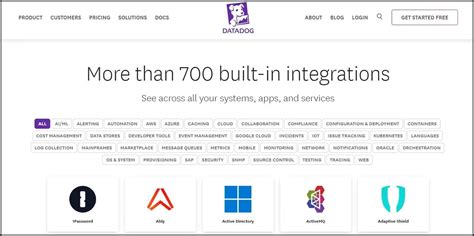 Datadog Vs Grafana Comparison Guide 2025