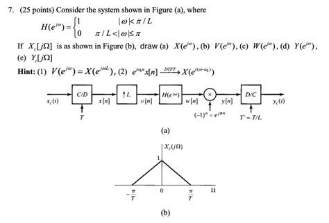 Solved Points Consider The System Shown In Figure Chegg