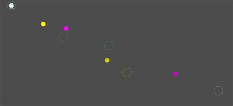 Struggling To Work With Relative Node Positioning In Godot Rgodot