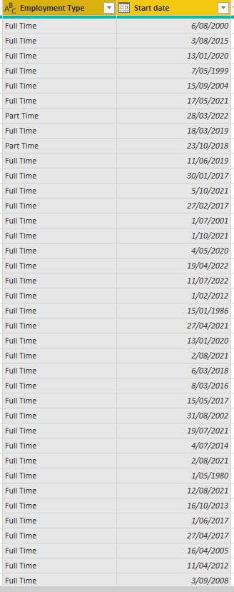 solved measure or calculated column for multiple column microsoft fabric community