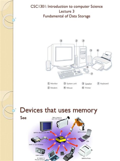 csc1301 introduction to computer science fundamental of data storage pdf computer data