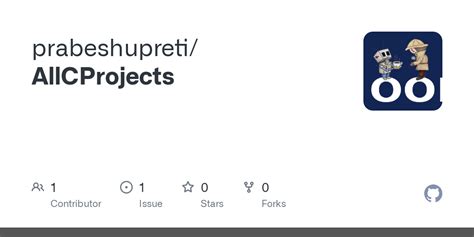 Allcprojectsbasicfunctionmainc At Master · Prabeshupreti