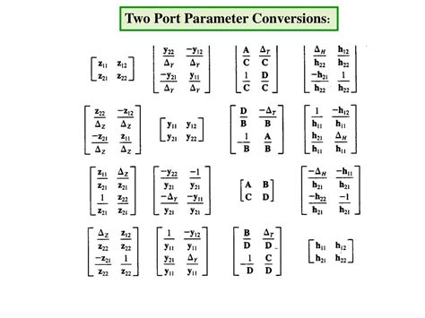 Ppt An Introduction To Two Port Networks Powerpoint Presentation Id3136464