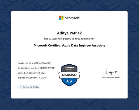 aditya pathak on linkedin microsoftcertified azuredataengineer