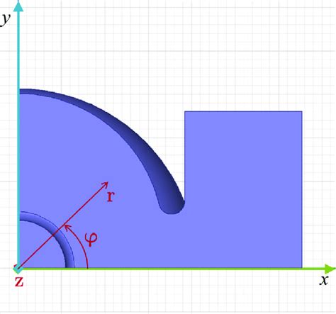 Transverse Section Of The Structure And Circular Cylindrical