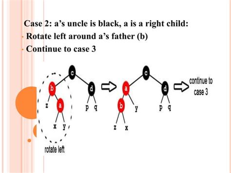 red black tree ppt