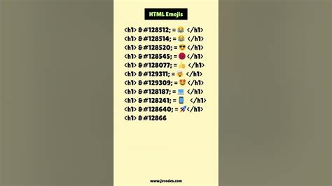 Html Emoji Jv Source Codes Youtube