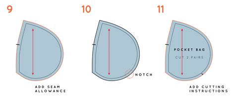 Throwback Thursday How To Draft In Seam Pockets — In The Folds